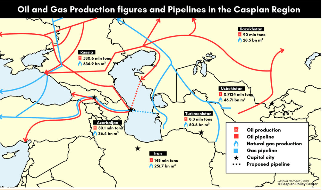 CPC | Visualizing Caspian Energy